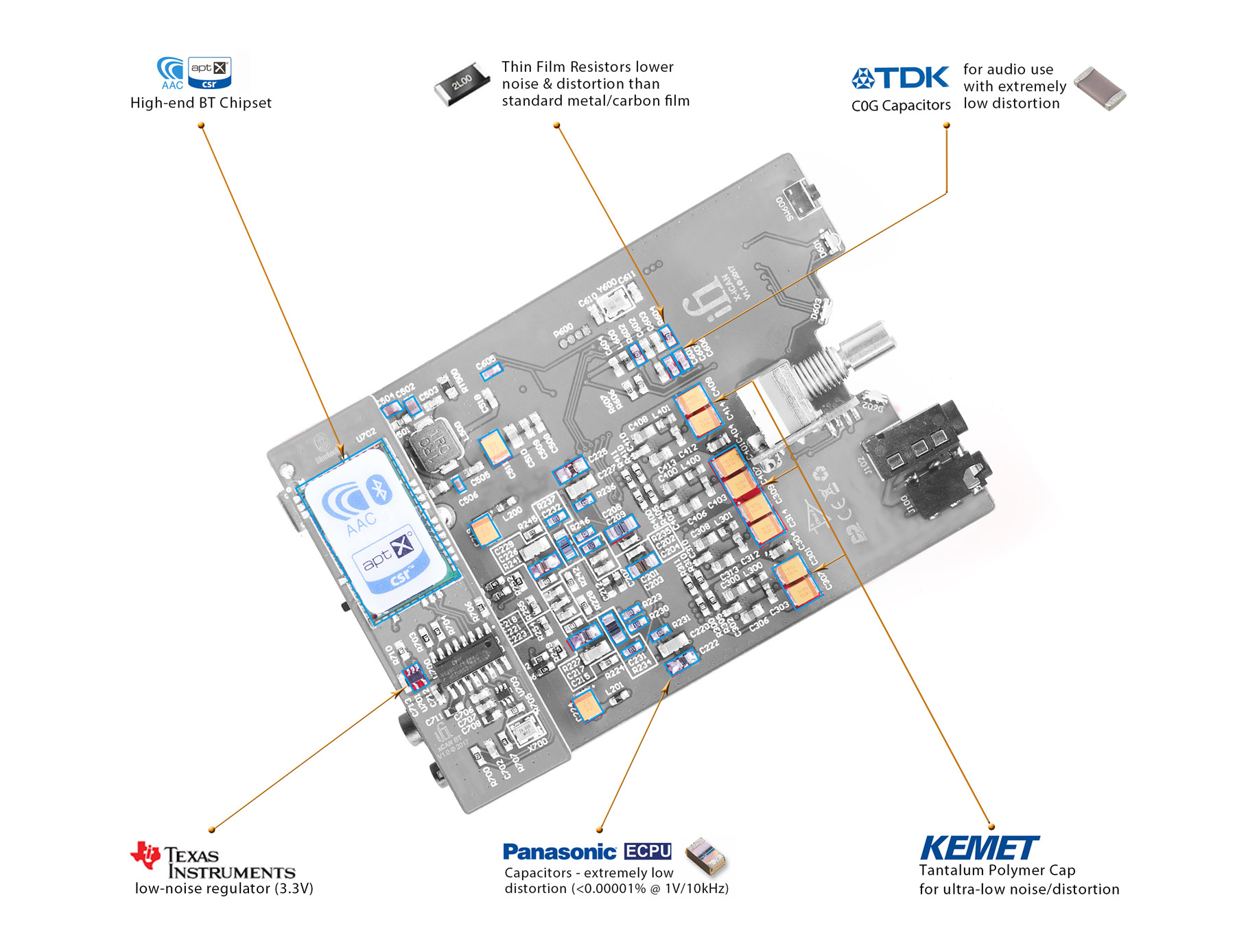 英國iFi Audio台灣新機發表會閃亮登場 – MY-HiEND