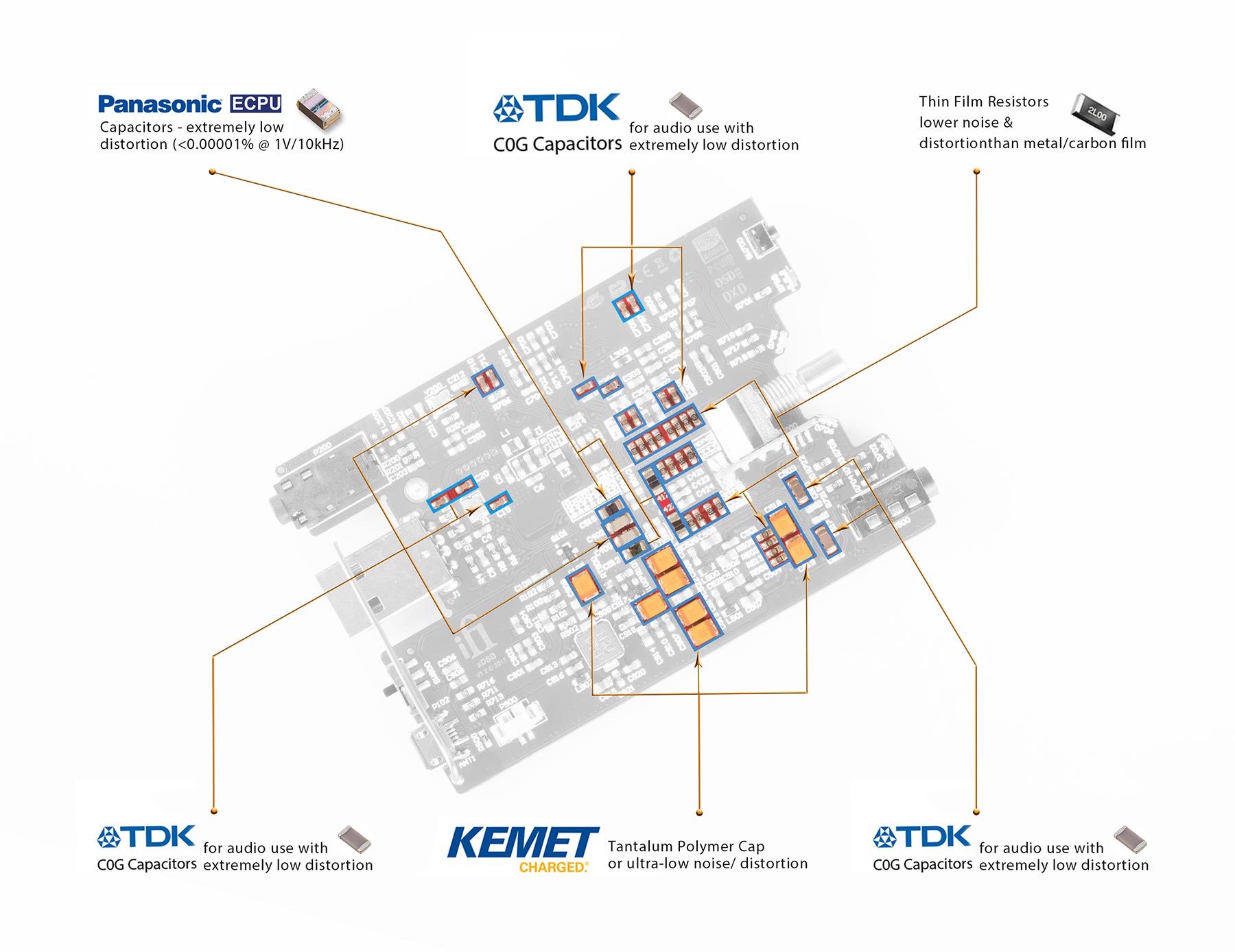 英國iFi Audio台灣新機發表會閃亮登場 – MY-HiEND