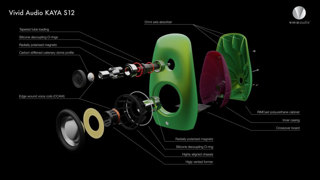 迷人的曲線，絕對高質感的聲音: Vivid Audio KAYA S12書架喇叭 – MY-HiEND