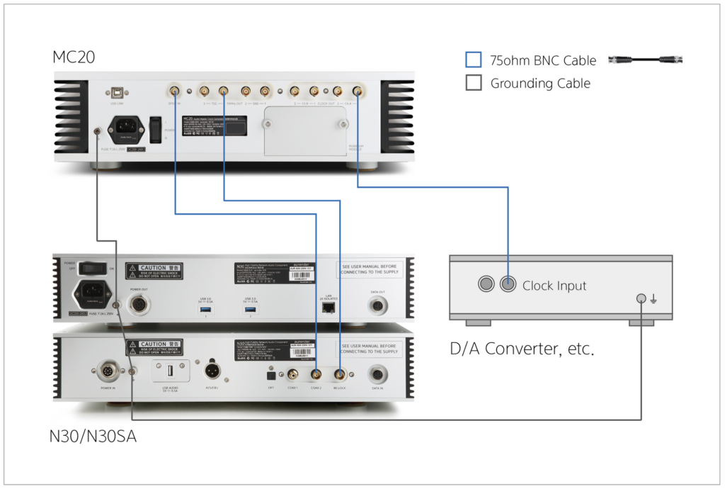 絕對精準，火速開箱: Aurender MC20 Master Clock參考級時鐘 – MY-HiEND