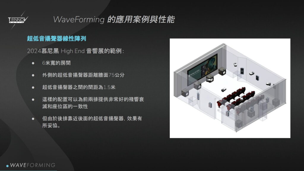 以科學方式解決空間駐波: 驚人的Trinnov WaveForming技術 – MY-HiEND