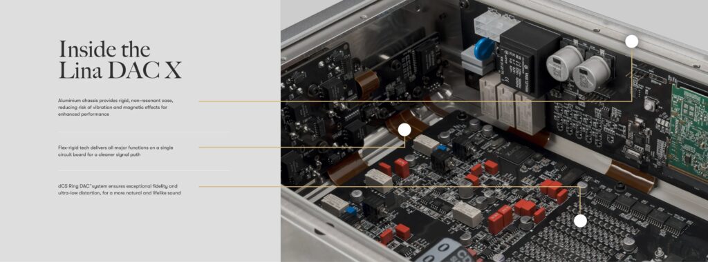 極致聲音、友善的介面: dCS Lina DAC X數位串流播放器 – MY-HiEND